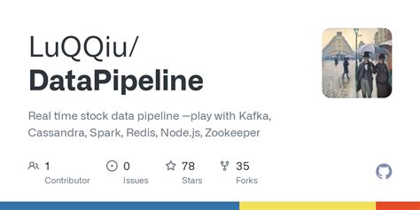 github luqqiu datapipeline real time stock data pipeline play with