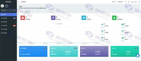 thinkphp开发的网站在线客服系统源码 详细搭建教程文档 源多多资源网
