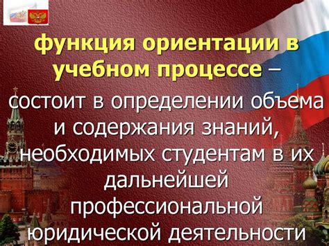 Введение в юрипруденцию (тема 1) - презентация онлайн