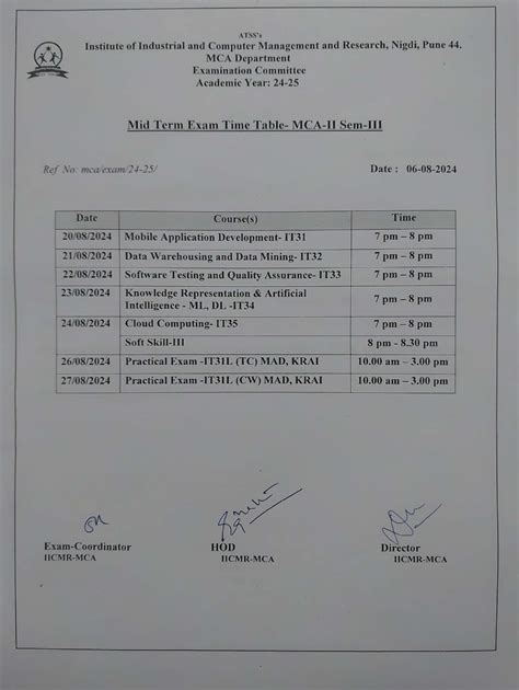 IICMR MCA Academics Exam Details Page