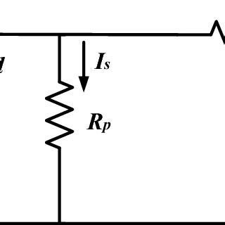 Equivalent Circuit Of Series Converter Download Scientific Diagram