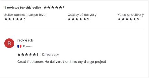 Muhammad Aqeel On Linkedin Fiverr Djangodevelopment