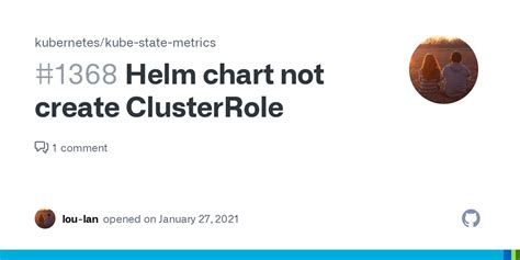 Helm Chart Not Create Clusterrole Issue Kubernetes Kube State Metrics Github