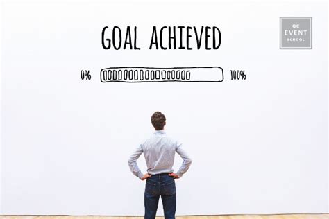 How To Define The Objectives For Your Event Planning Company Pointers For Planners