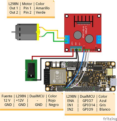 7 Control Motors Dc Gettingstarted