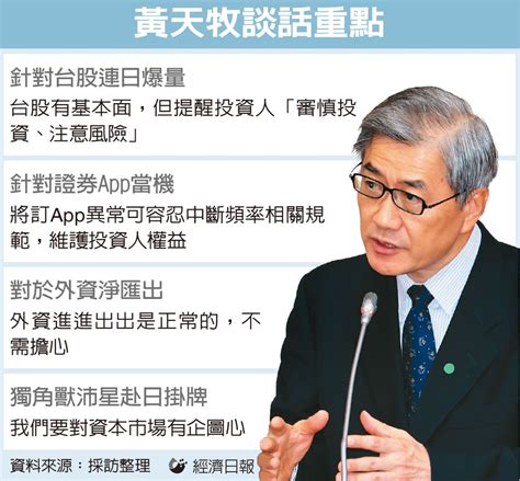 黃天牧看台股 提點八字箴言 好房網news