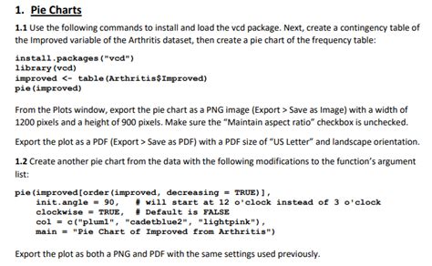 Solved 1 Pie Charts 11 Use The Following Commands To
