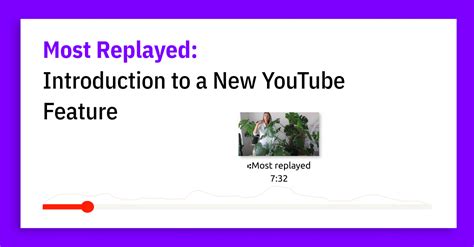 Most Replayed Explained