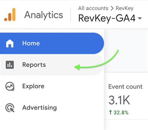 UTM Codes Explained A Guide Including UTMs In Google Analytics RevKey