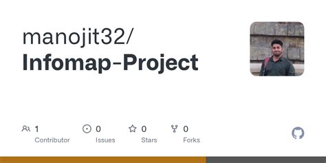 Github Manojit32infomap Project