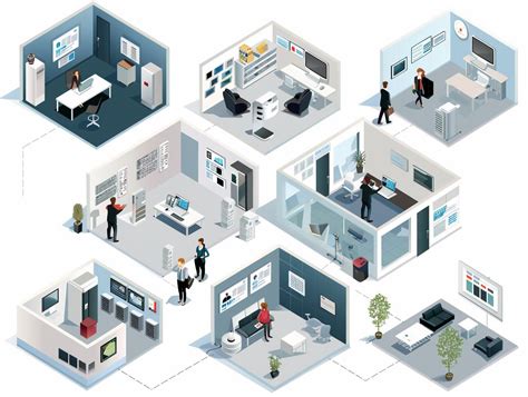 Assessing And Managing Security Posture In Diverse Business Environments