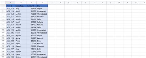 Do Excel Messed Data Cleaning Excel Data Cleanup By Ad Expert Fiverr