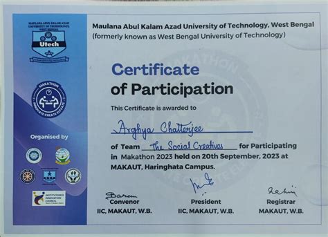 Hackathon Innovation Teamwork Learningjourney Arghya Chatterjee