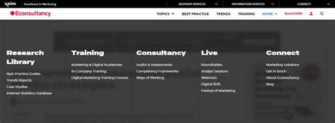 Drop Down Menu Design Top 40 Examples Practices In 2020