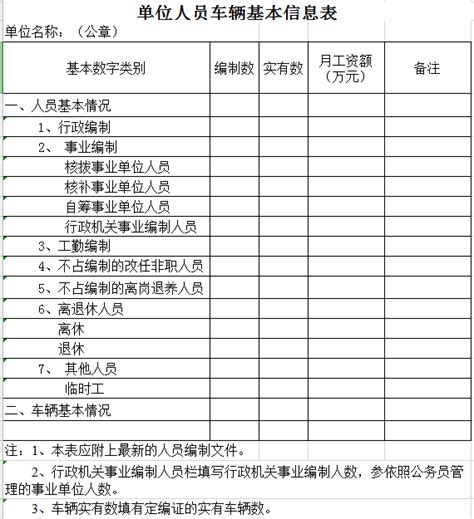 单位人员车辆信息表excel模板 我拉网