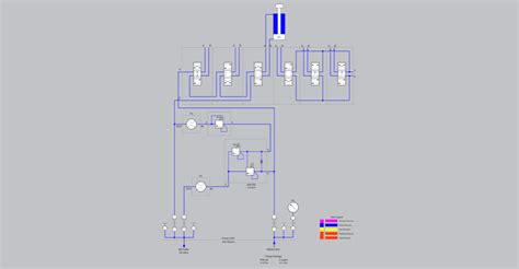Remote Pilot Control System Lunchbox Sessions
