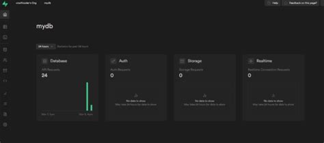 How We Configure Supabase With Weweb VR SoftCoder