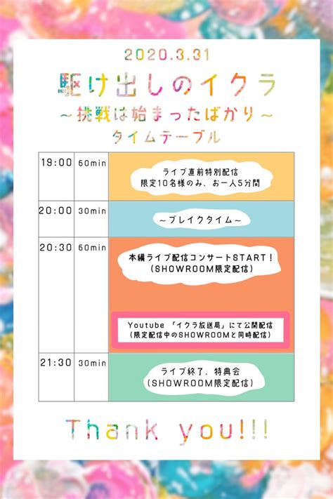 伊倉愛美オフィシャルブログ「いくらちゃんねる」powered By Ameba