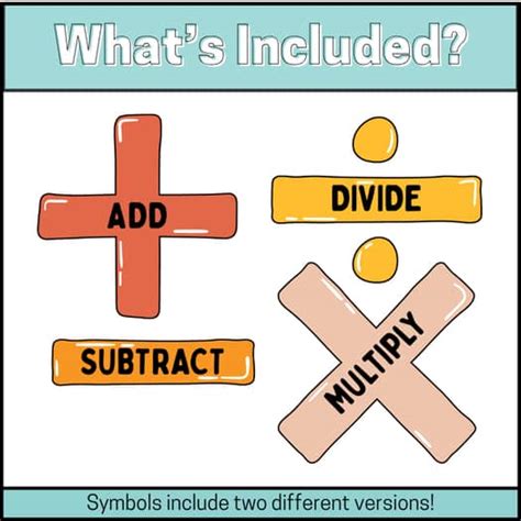 Math Operation Symbols Visual Posters Sum Difference Quotient Product