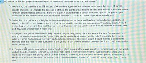 Solved Graph A And Graph Both Show The Carbon Dioxide Chegg Com