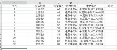 Rpa教程01：excel自动化从入门到实操 知乎