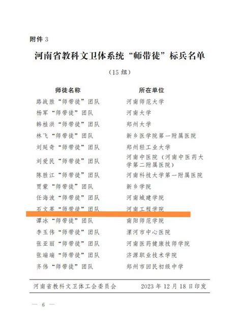 喜报！我校教师获得河南省教科文卫体系统“师带徒”标兵 河南工程学院工会