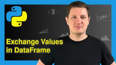 Joachim Schork On Linkedin Replace Values Of Pandas Dataframe In
