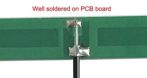 Ghz Ghz Pcb Wifi Antenna Design C T Rf Antennas Inc Antenna Manufacturer