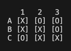 A Simple Tic Tac Toe Terminal Game-Python Tutorial-php.cn
