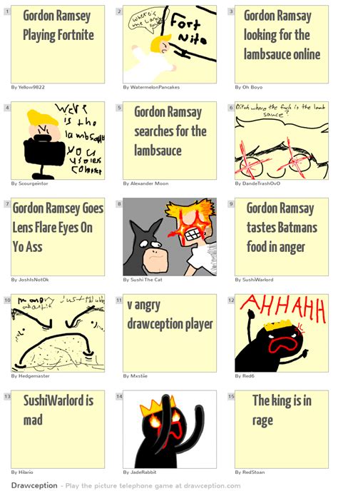 Gordon Ramsey Playing Fortnite Drawception
