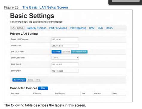 Modem Gateway Dhcp Was Improperly Configured After Factory Reset — Fizz Community Hub