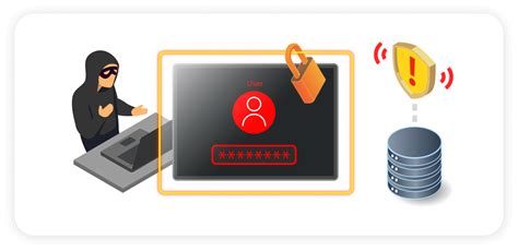 Server Intrusion Protection Bullwall