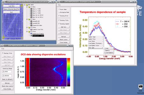 Dave Data Analysis And Visualization Environment