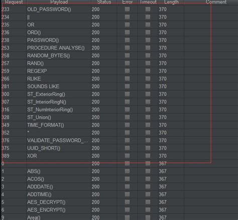 Sql注入常规fuzz全记录sql注入fuzz字典 Csdn博客