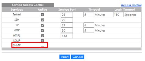 GS1920 24HPv2 Disabling SNMP Zyxel Community