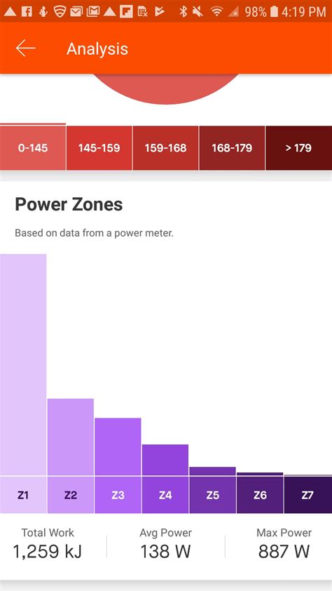 Power Analysis Features Summit Strava Support