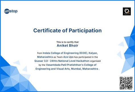 Hackathon Quasar3 Techinnovation Problemsolving Teamaceups Aniket Bhoir