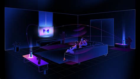 Dolby Atmos Flexconnect