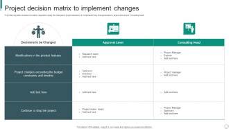 Project Decision Matrix To Implement Changes