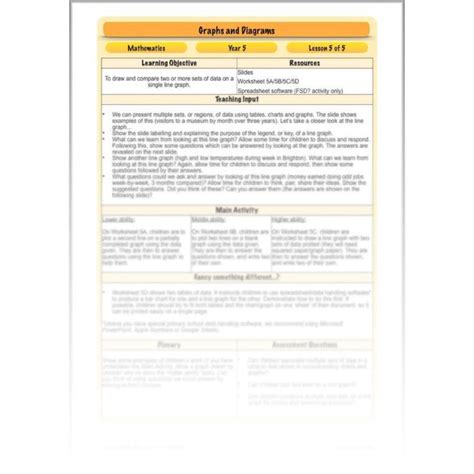 Graphs And Diagrams Interpreting Line Graphs Year 5 — Planbee