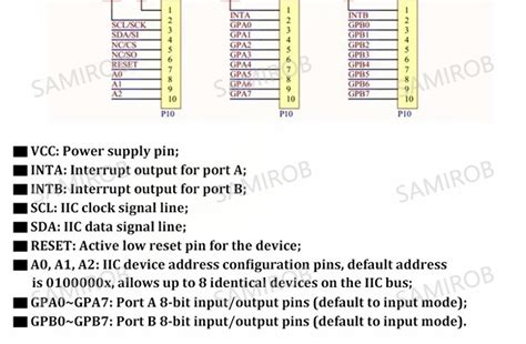 mcp23017 serial interface module iic i2c spi bidirectional 16 bit i o expander pins 10mhz serial