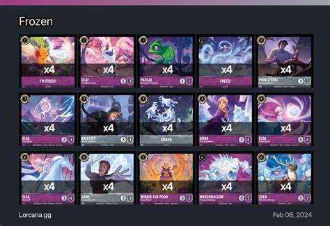 Frozen Lorcana Deck Disney Lorcana