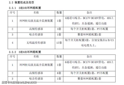 开关柜 环网柜 特高频局部放电在线监测和温度在 低压配电柜 低压开关柜 低压配电箱 京仪低压开关柜配电箱柜