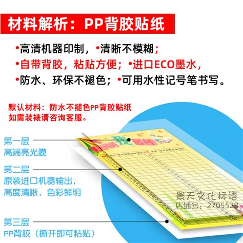 幼儿正确刷牙方法儿童刷牙步骤图刷牙儿歌口诀表诊所牙科口腔贴画 虎窝淘