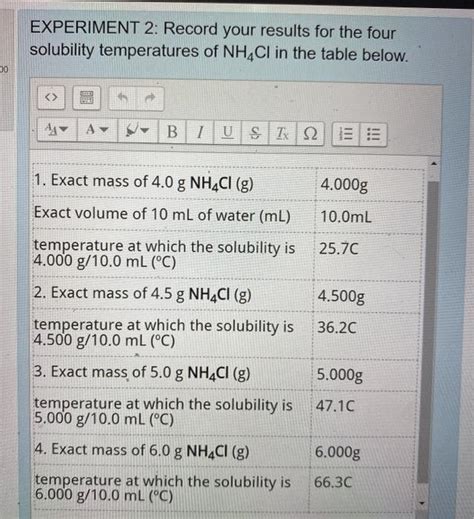 Solved Experiment 2 Record Your Results For The Four
