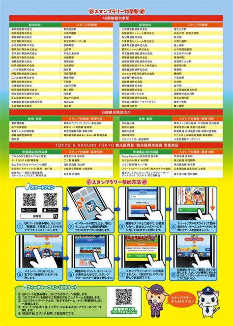 第6回 かんとうみんてつﾓﾊﾞｲﾙｽﾀﾝﾌﾟﾗﾘｰの詳細を発表いたします 関東鉄道協会