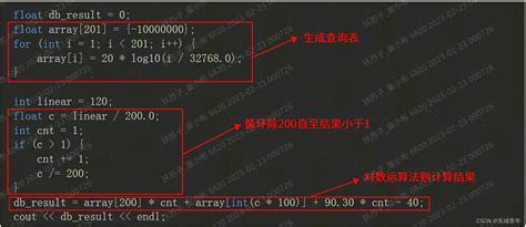 Db与linear转换线性转db Csdn博客