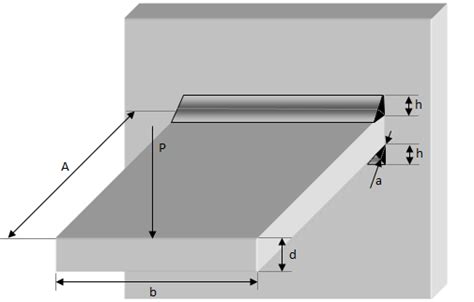 Fillet Weld Static Strengthxls
