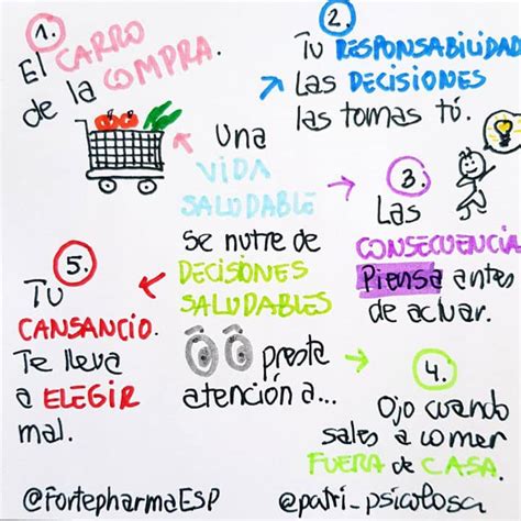 Consejos Prácticos Para Una Vida Más Saludable Y Feliz