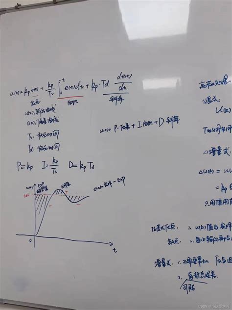 verilog实现PID控制 技术栈